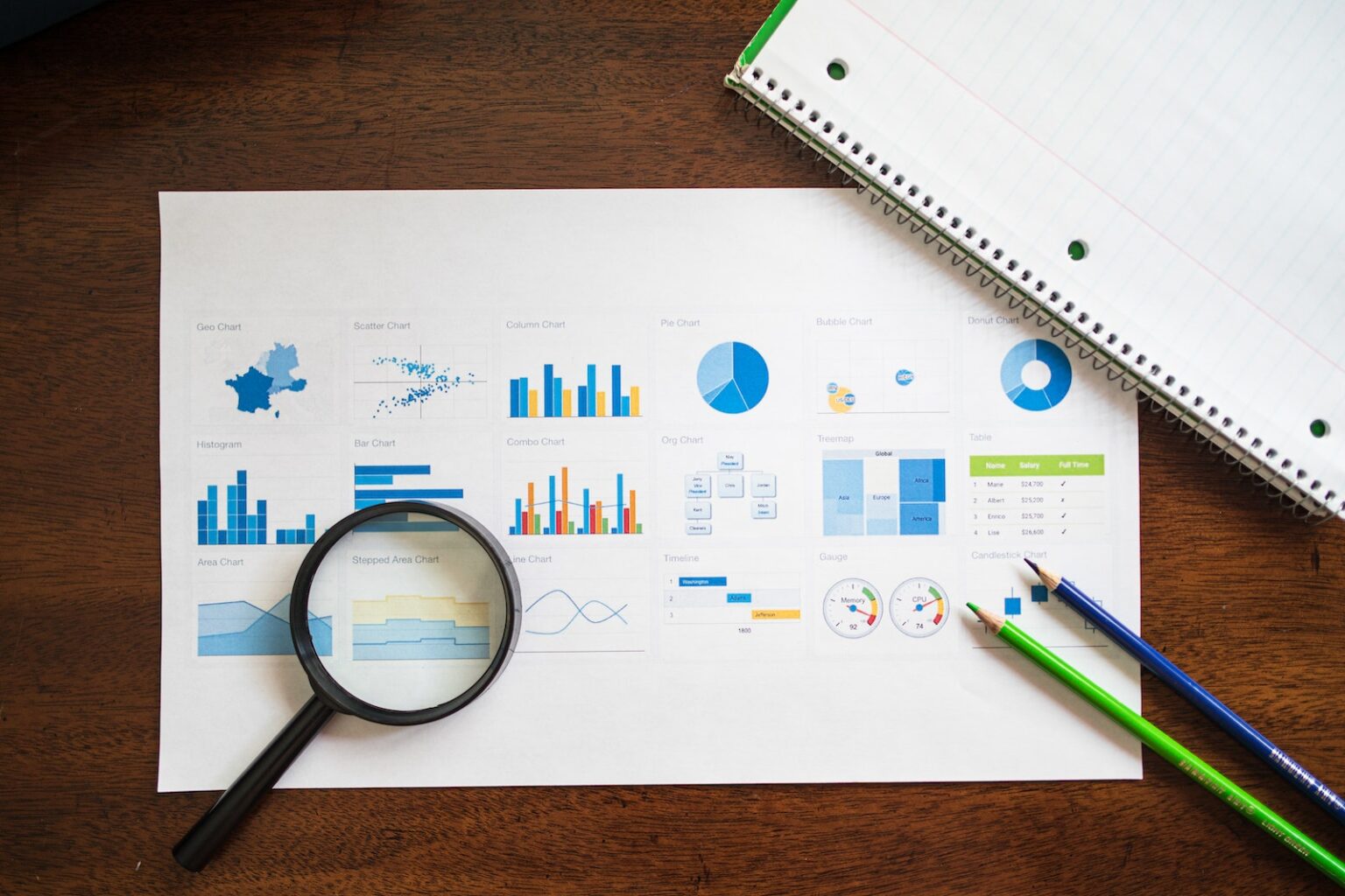 Visual Basic: Fundamentals and Features