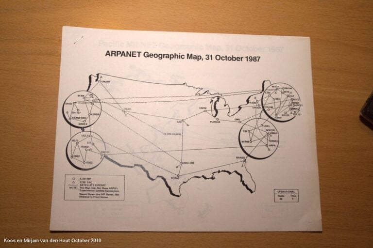 7 key milestones of the first computer network ARPANET