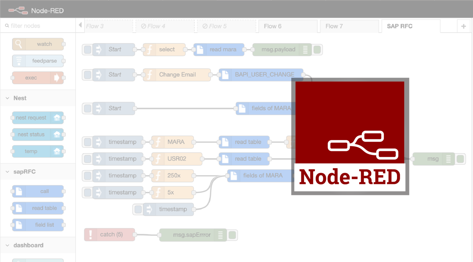 Node-RED：物联网和自动化工具完整指南