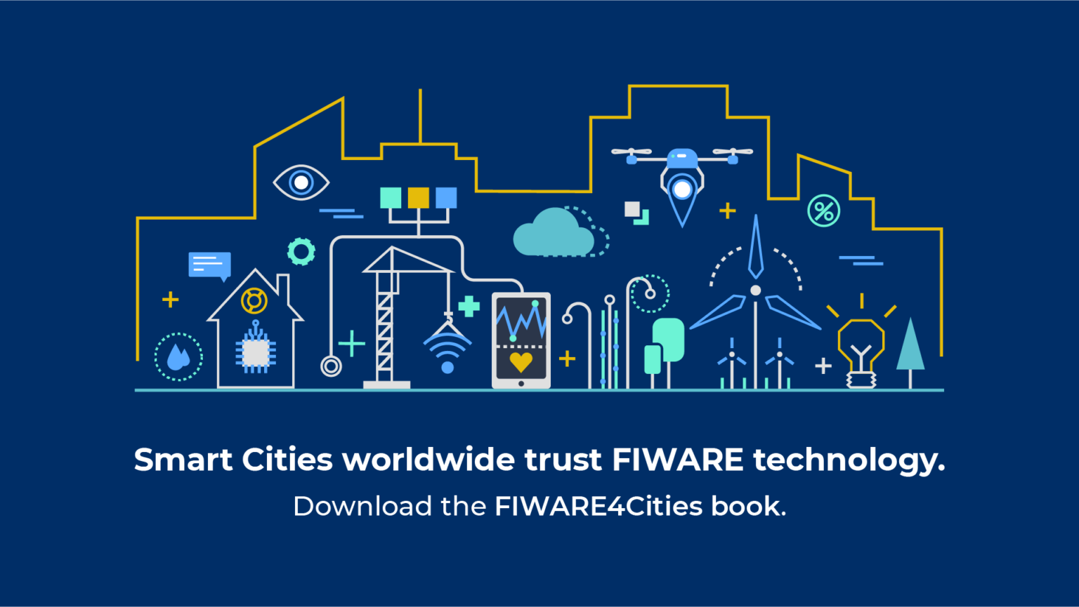 FIWARE: The open source platform for Smart Cities and IoT