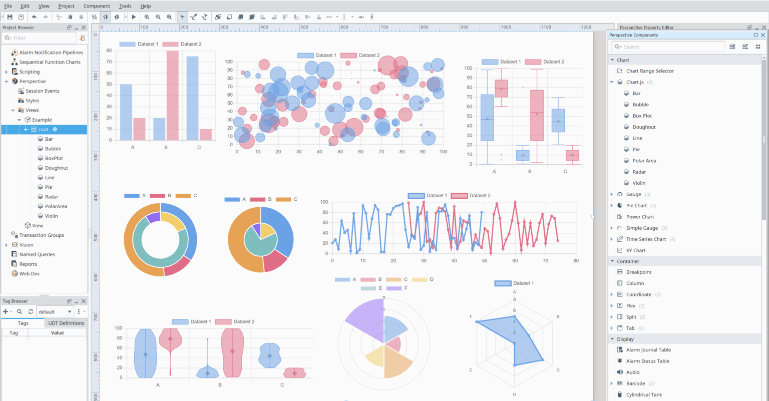 What is Chart.js and how to easily create interactive charts