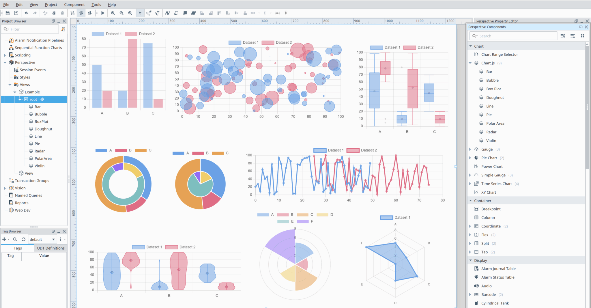 What is Chart.js and how to easily create interactive charts