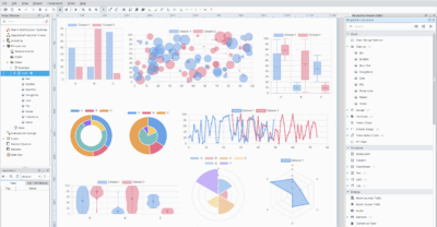 O que é Chart.js e como criar gráficos interativos facilmente